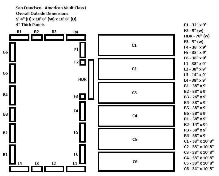 American Vault Class I Modular Vault - 9′ (H) x 18.5′ (W) x 10.5′ (D ...